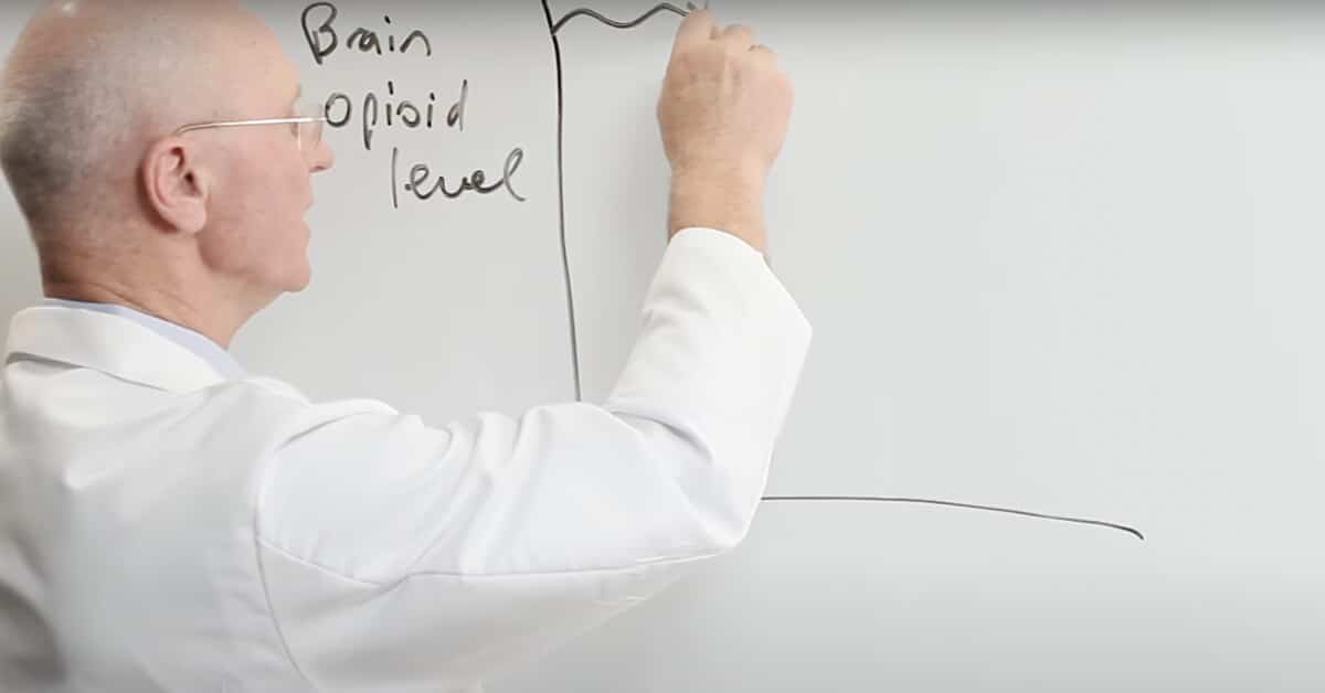 Accelerated Opioid Detox: Explained Using The Coleman Method